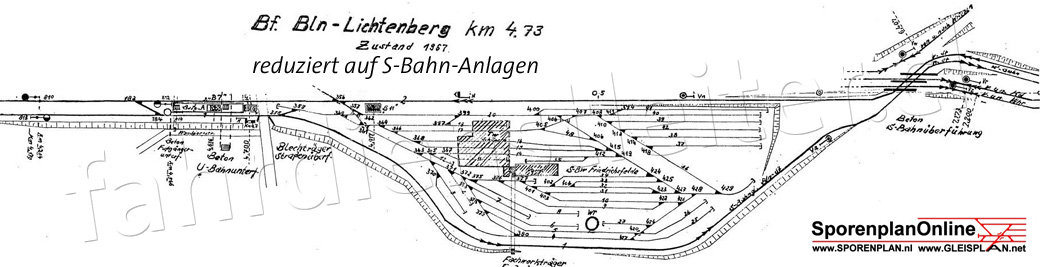 S-Bahn Fahrdienstleiter.CL | Stellwerk B11